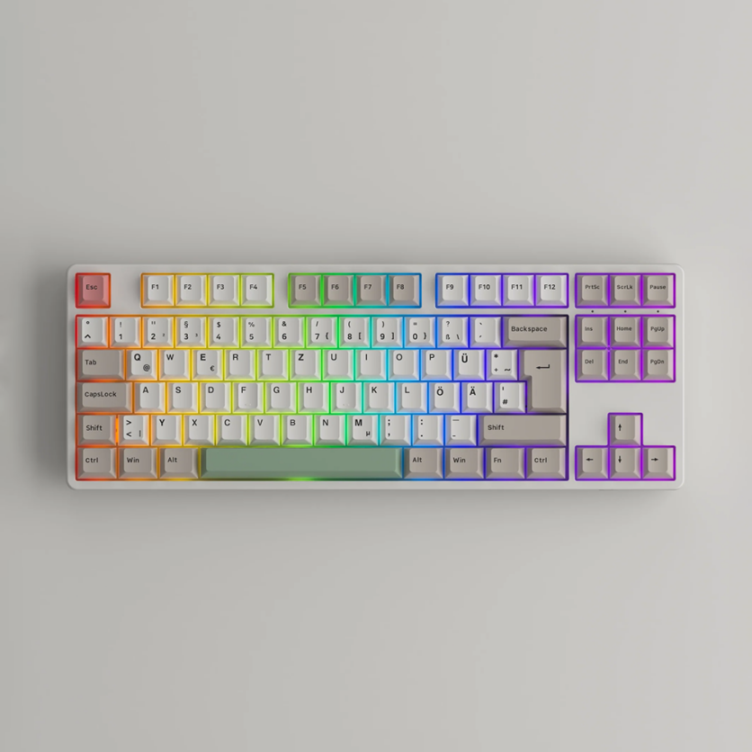 Mechanical keyboards | CandyKeys