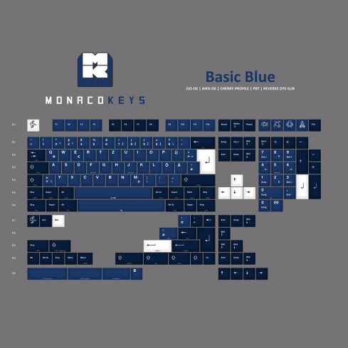 Monacokeys Products | CandyKeys
