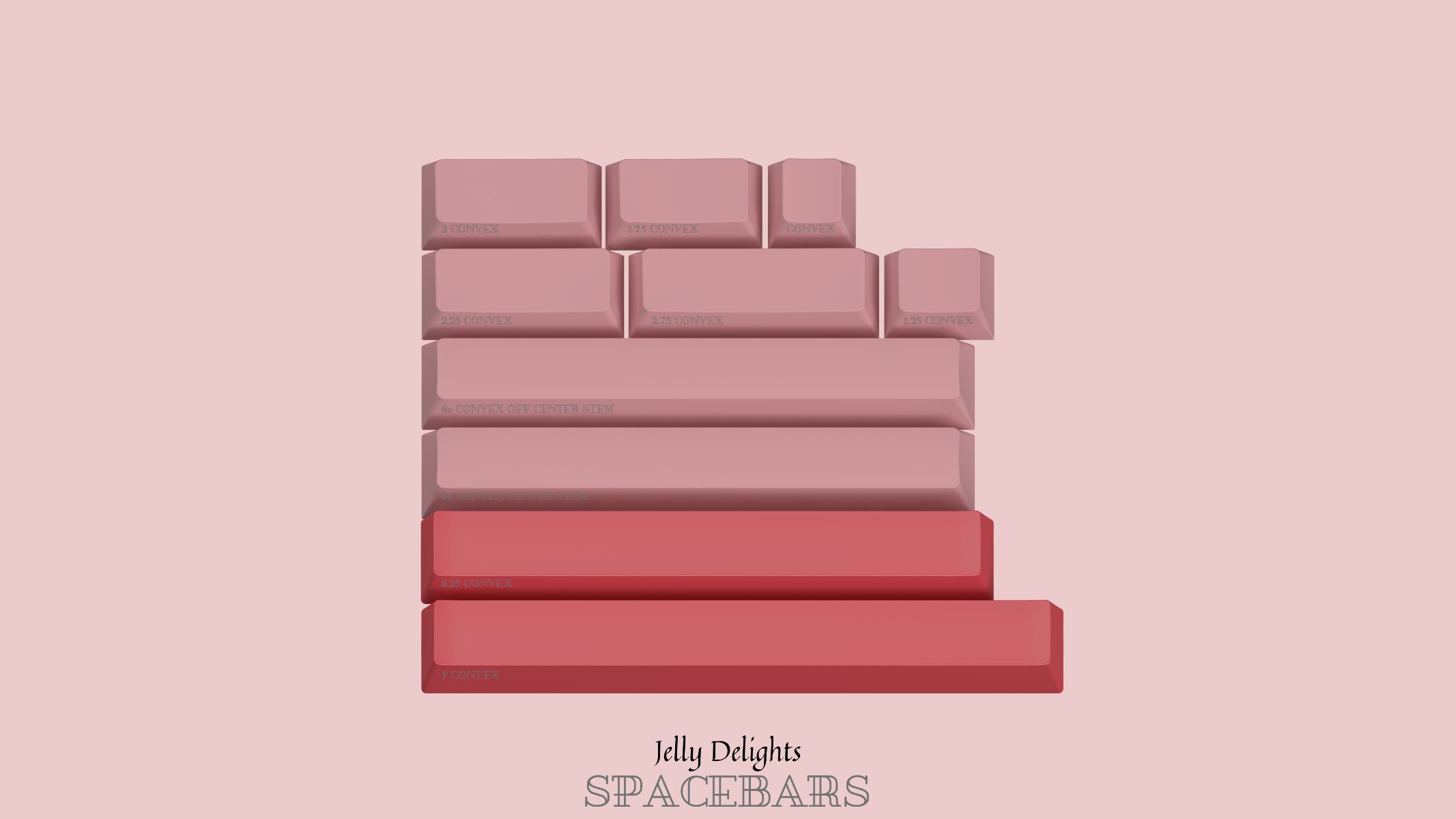 GMK Jelly Delights (Space Kit) | CandyKeys