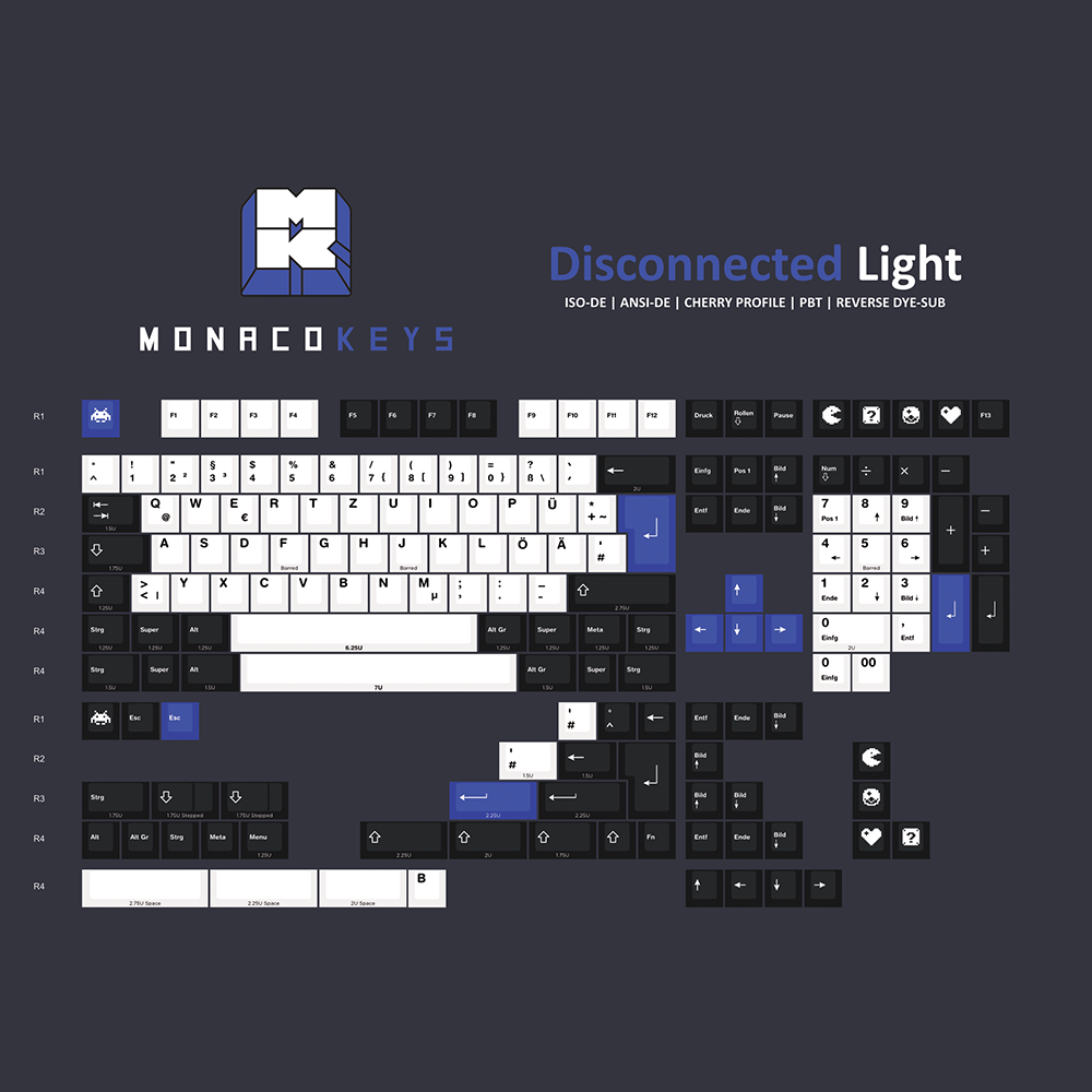 Monacokeys Products | CandyKeys