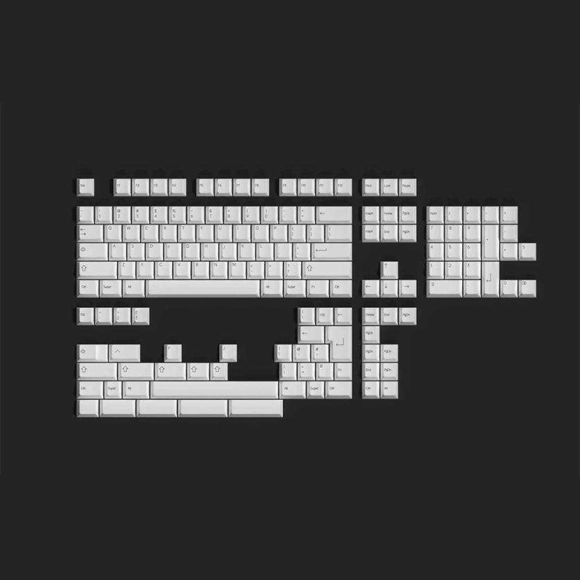 ISO-UK Keycaps | CandyKeys
