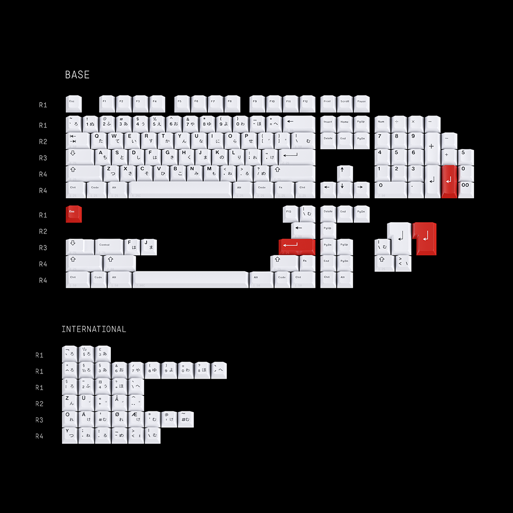 ISO-UK Keycaps | CandyKeys