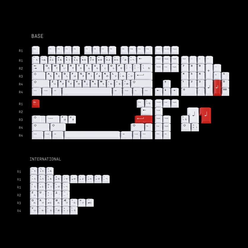 ISO Keycaps | CandyKeys