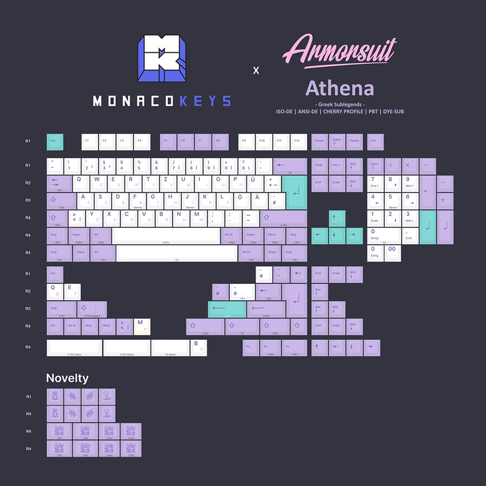 Monacokeys Products | CandyKeys