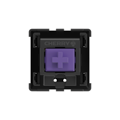 Products | CandyKeys