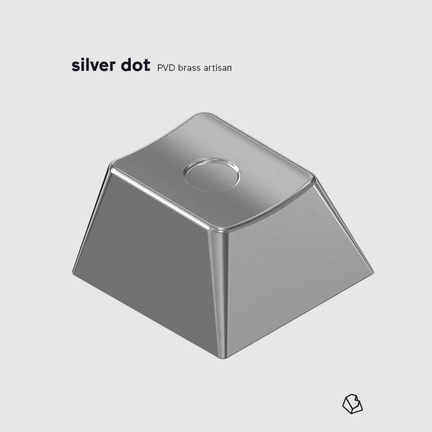 Artisan Keycaps | CandyKeys