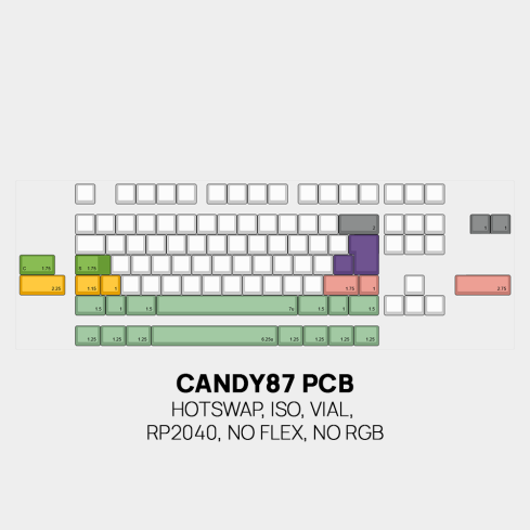 Products | CandyKeys