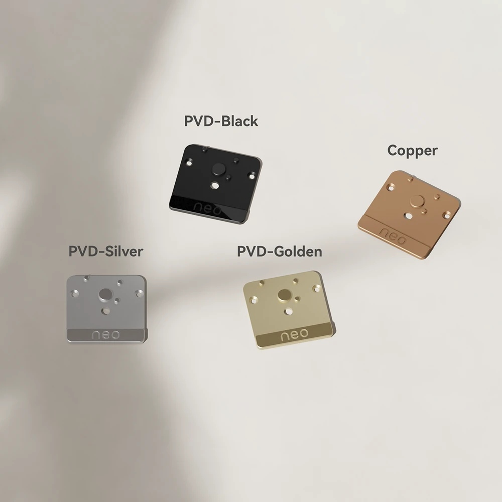 Neo Ergo | CandyKeys