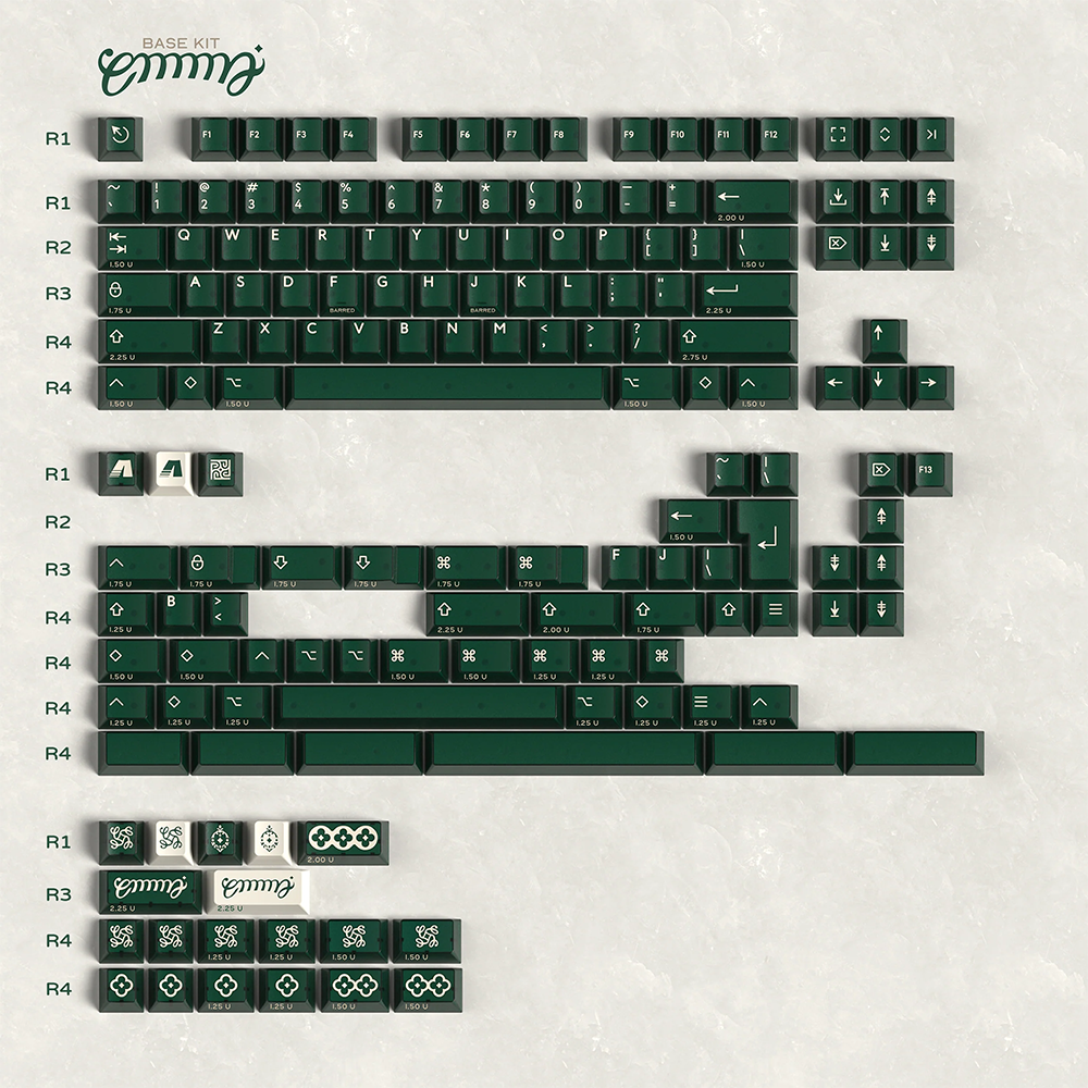 CandyKeys Online Store | Mechanical Keyboards, Keycaps & Components | CandyKeys