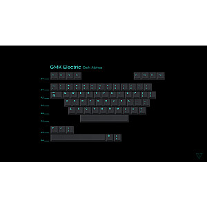 Products | CandyKeys