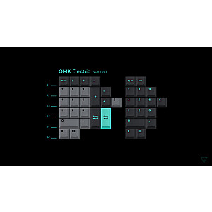 Products | CandyKeys