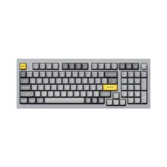 Mechanical keyboards | CandyKeys