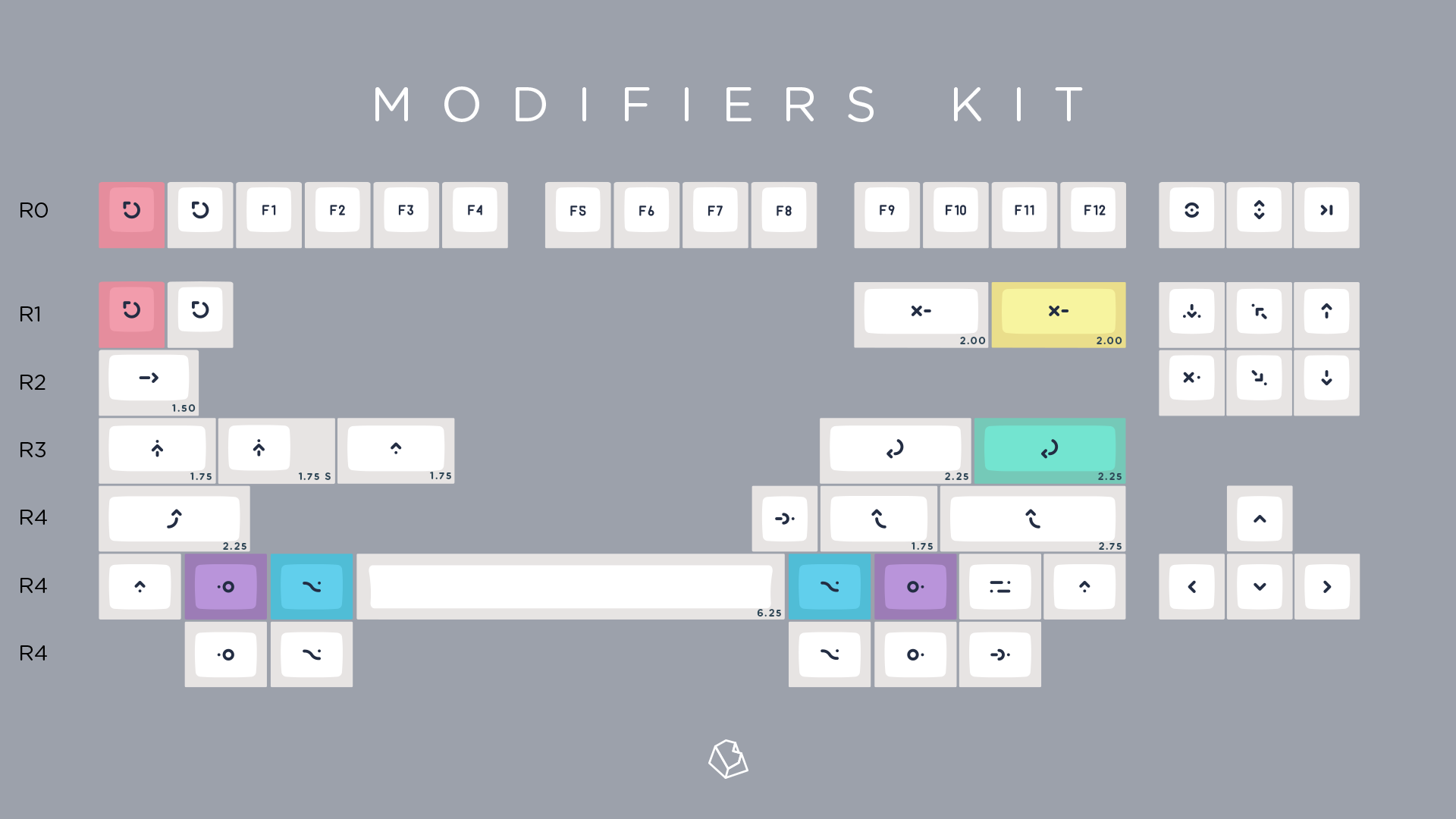 KAT Milkshake (Modifiers) | CandyKeys